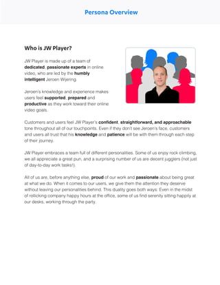 Brand persona | PDF