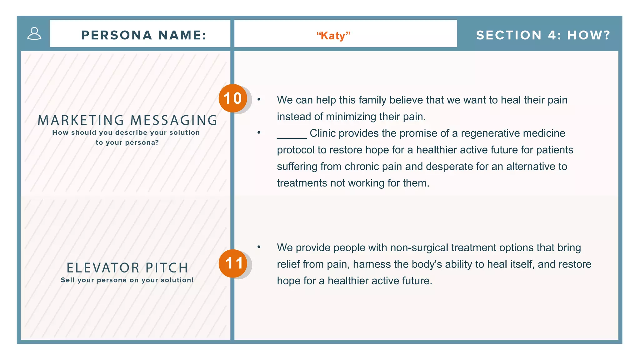 Brand Patient Persona Template | PPT