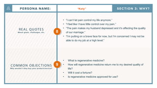 Brand Patient Persona Template | PPT