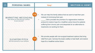 Brand Patient Persona Template | PPT