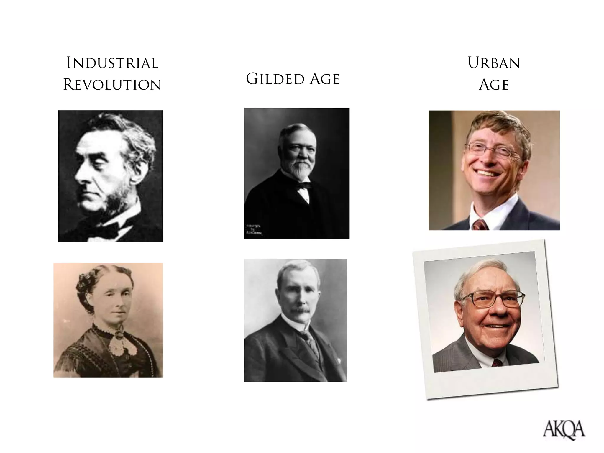 The Emergence of Brand Philanthropy | PPT