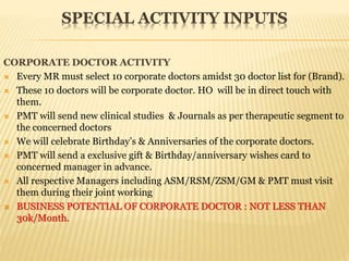 Brand plan B. clausii, effective management of Diarrhoea | PPTX