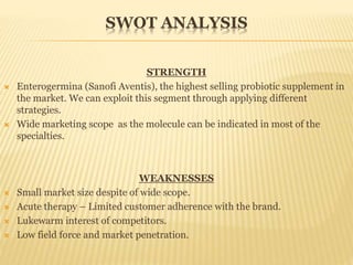 Brand plan B. clausii, effective management of Diarrhoea | PPTX
