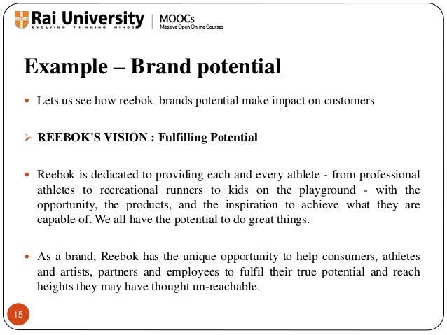 Brand Planning and Brand Potential - Introduction to Branding