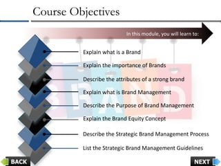 Brand Planning and Management_MBA(RM).pptx