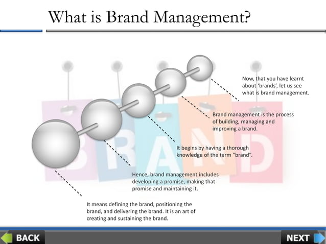 Brand Planning and Management_MBA(RM).pptx