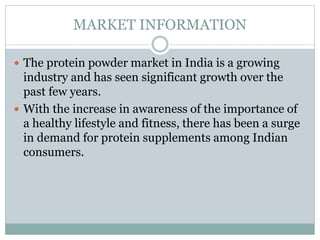 Brand Plan Presentation for Protein Powders.pptx