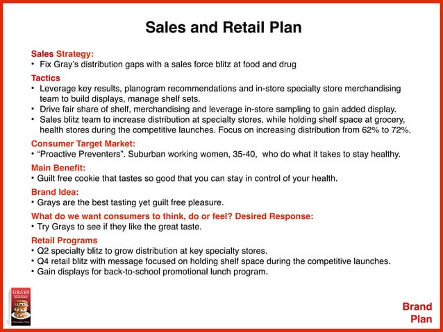Ideal Brand Plan Format | PDF | Marketing and Advertising | Business