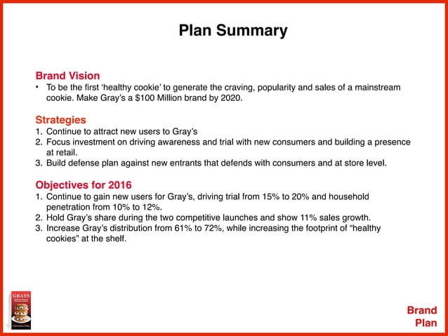 Ideal Brand Plan Format | PDF | Marketing and Advertising | Business