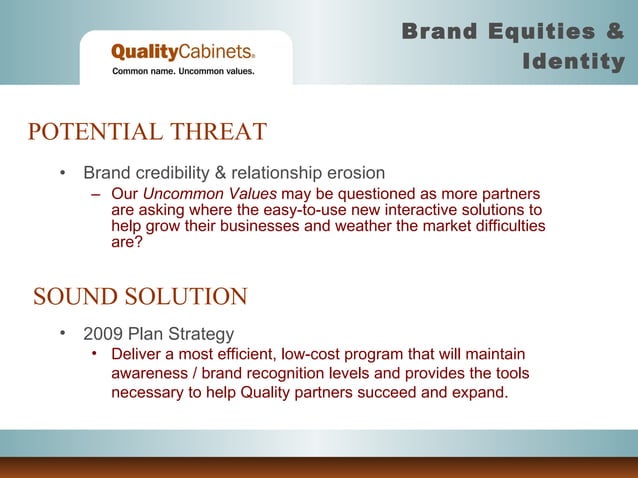 Brand Plan Sample | PPT