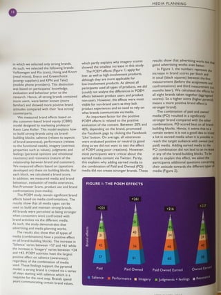 Create a brand Poem Admap Publicatie 2014 | PDF