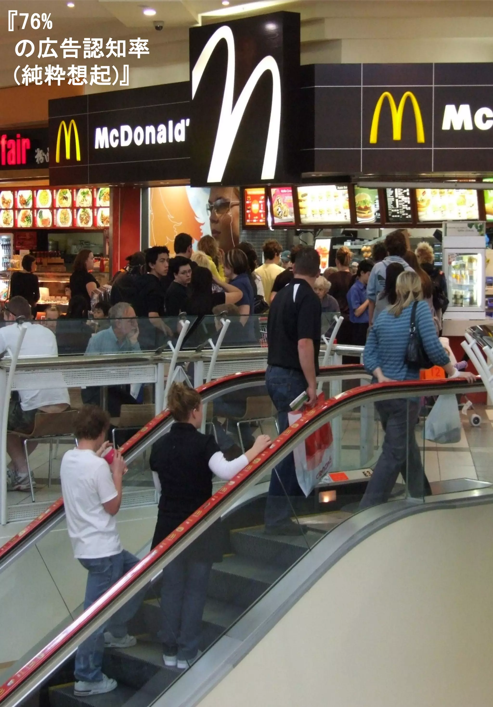 Brandpoint Advertising Escalator Handrail Media Kit Japanese | PDF