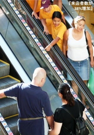Brandpoint Advertising Escalator Handrail Media Kit Japanese | PDF