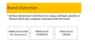 Brand Portfolio Management PPT.pptx