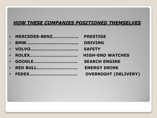 Brand positioning | PDF