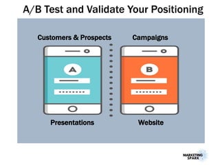 Why Brand Positioning Matters and How to Develop It | PPTX | Marketing ...