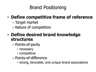Brand Positioning.pptx