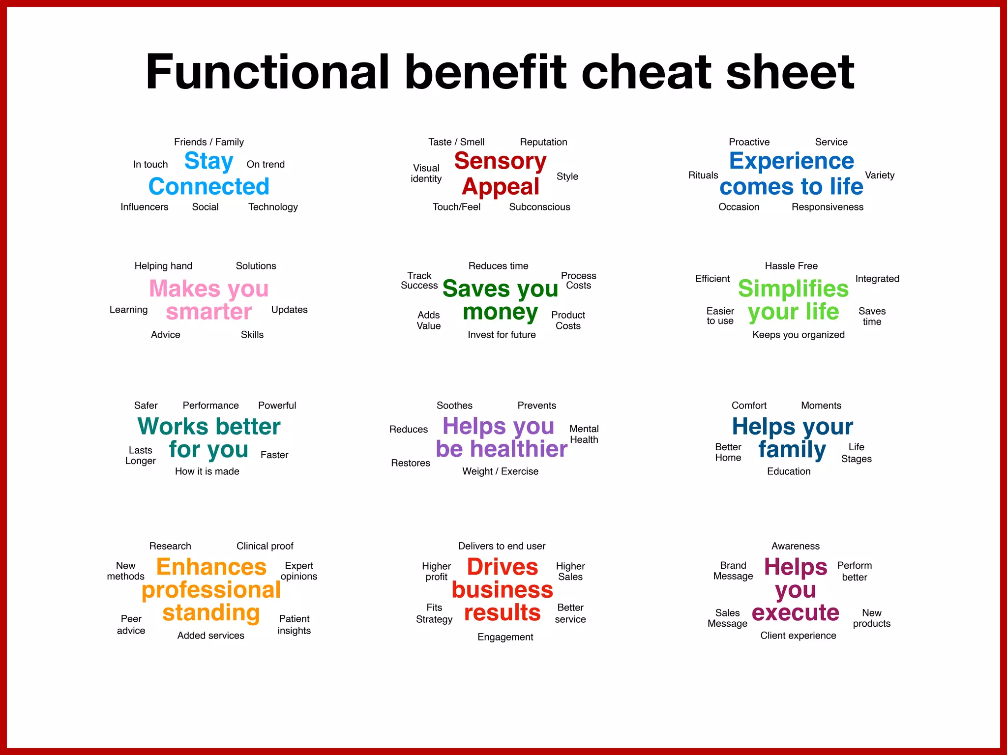 Brand Positioning.pdf