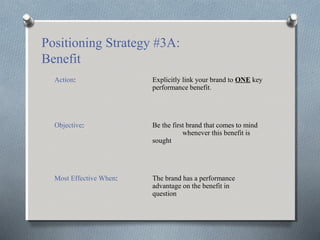 Brand positioning the key to successful branding | PPT