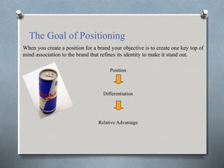 Brand positioning the key to successful branding | PPT