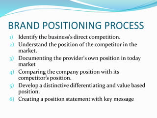 Brand Positioning Process
