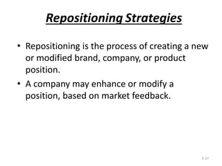 Brand positioning | PPTX