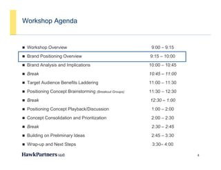 Brand Positioning Development Workshop | PDF