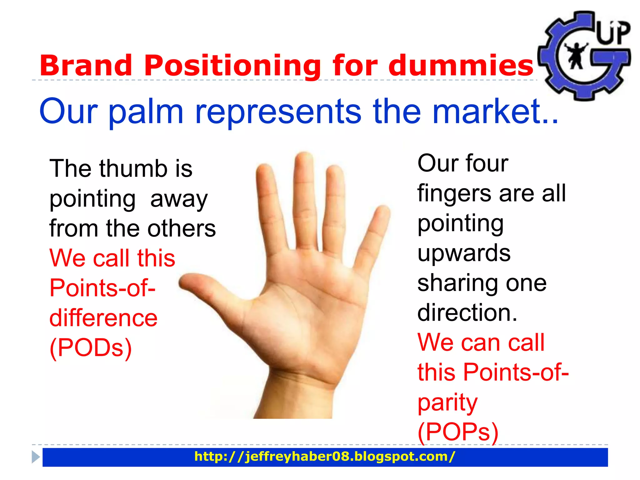 Brand positioning for dummies | PPTX