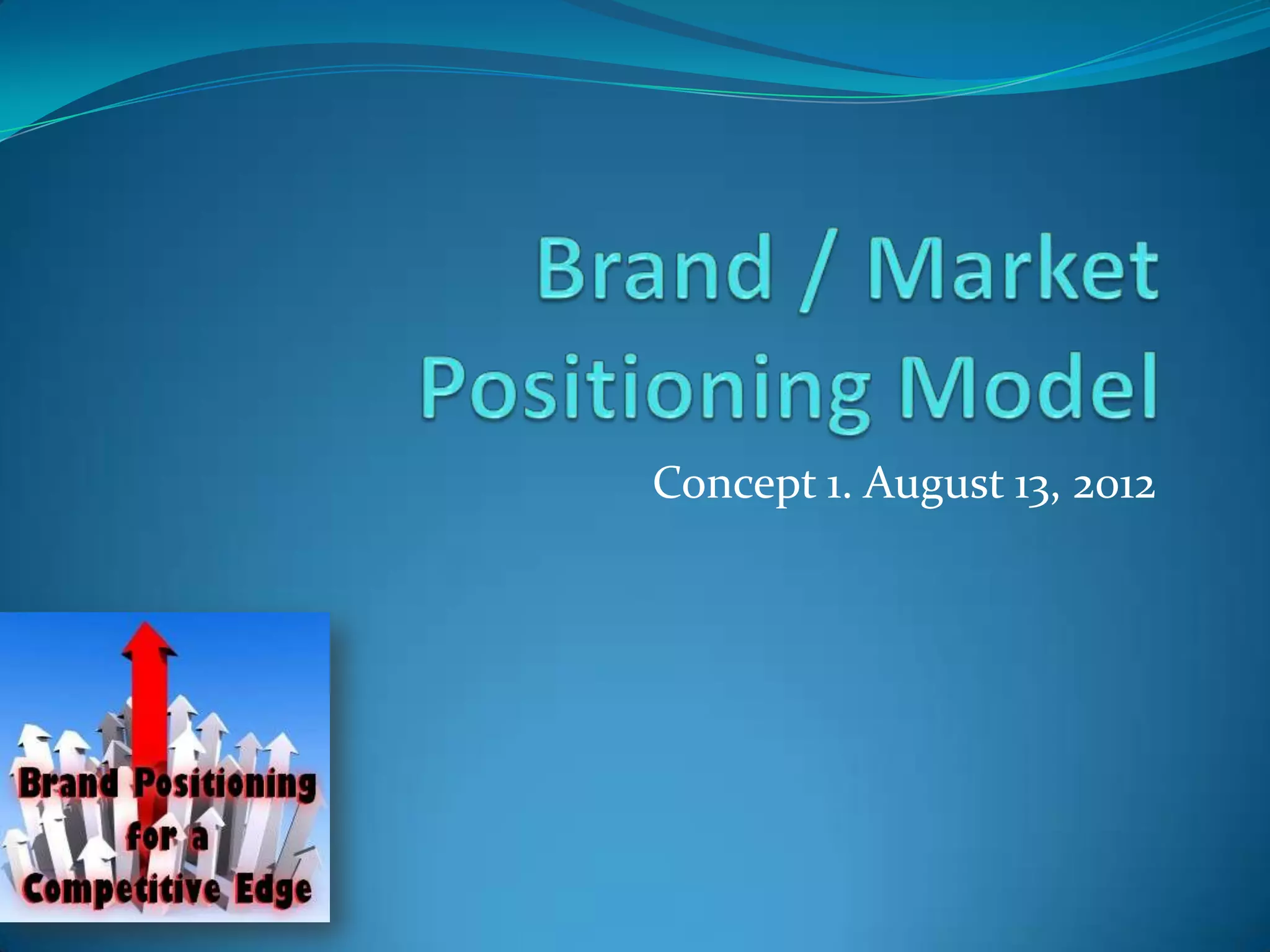 Brand Positioning Model | PPT