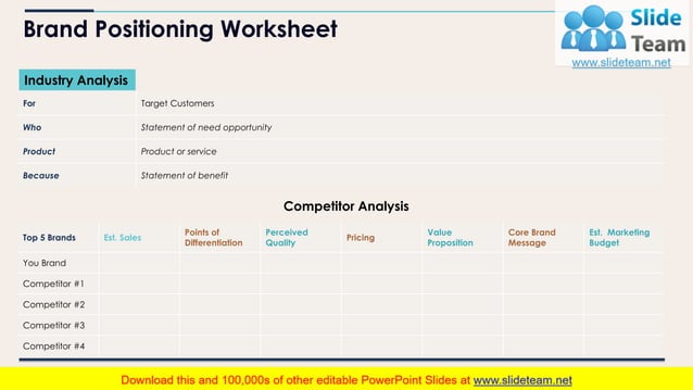 Brand Positioning PowerPoint Presentation Slides | PDF | Desktop ...