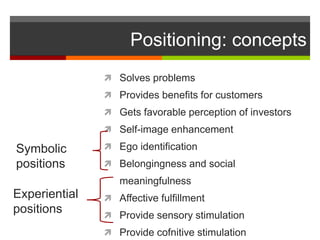 Brand positioning & strategy | PPTX