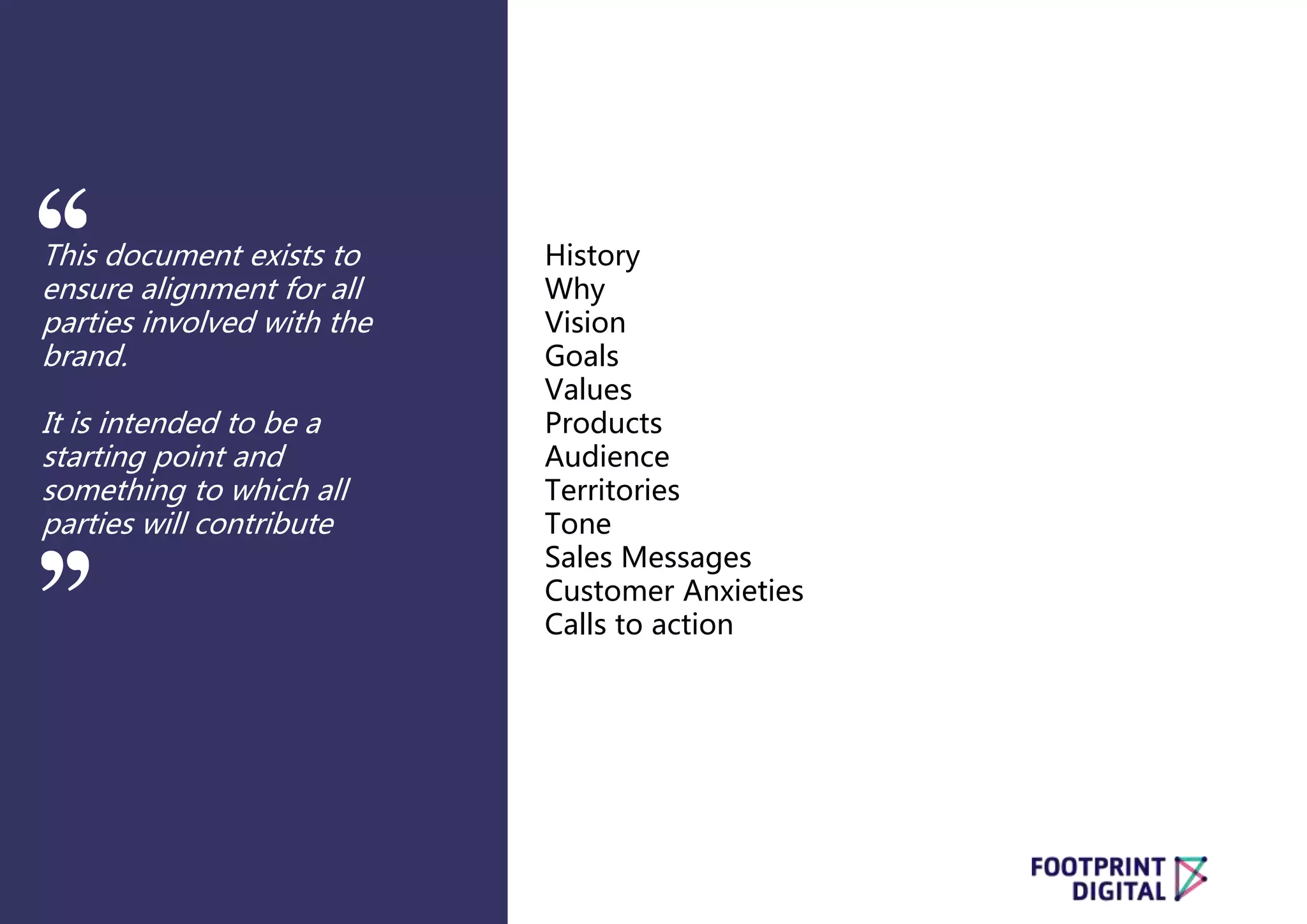 Brand positioning template | PPT