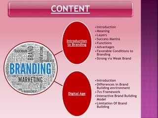 Brand ppt | PPTX