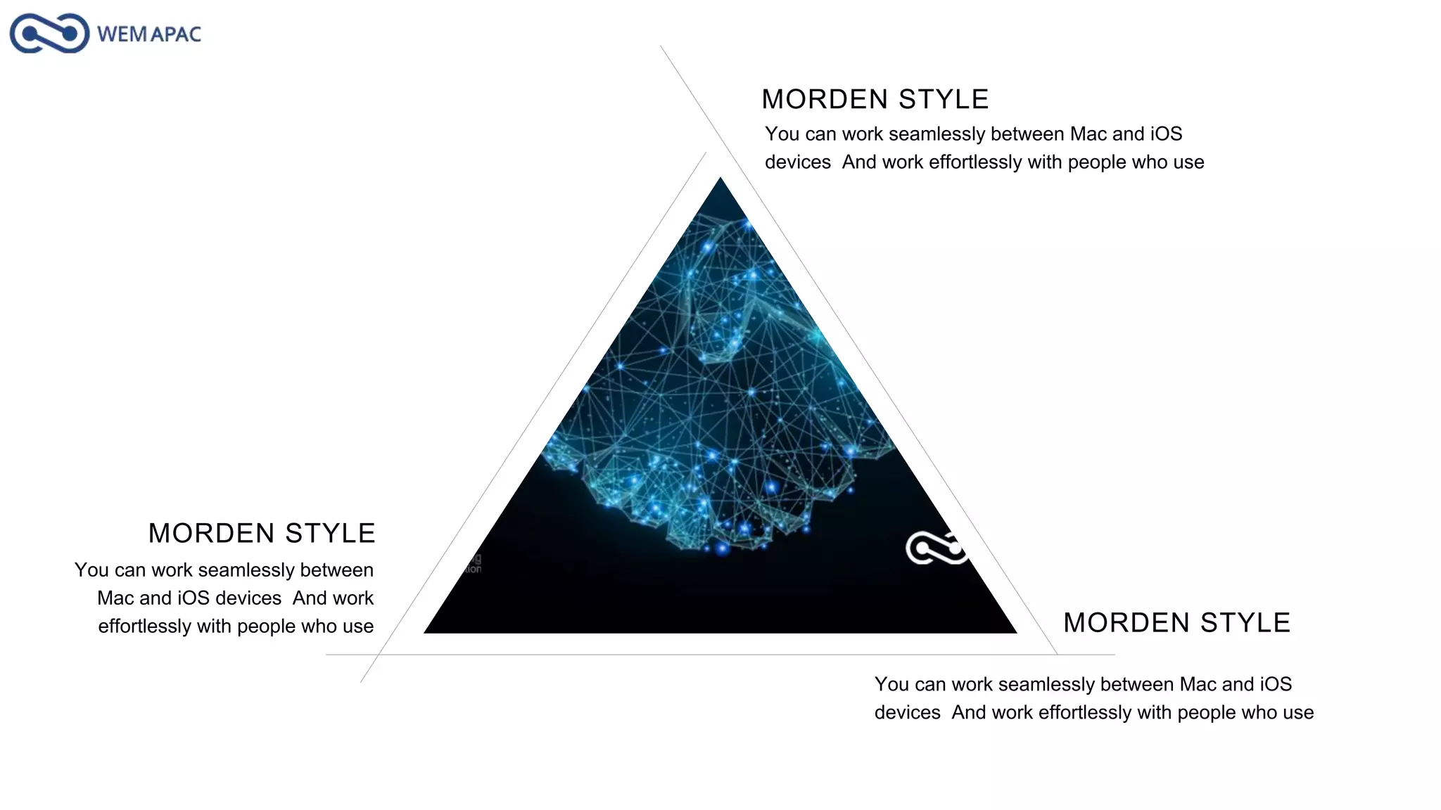 No code application development | WEM APAC | PPT