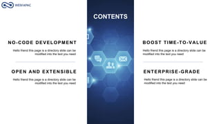 No code application development | WEM APAC | PPT