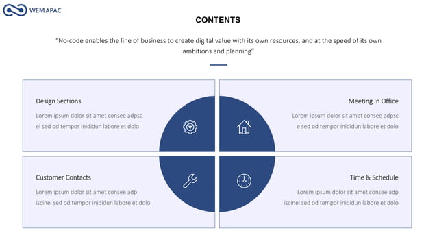 Application development without coding| WEM APAC | PPT