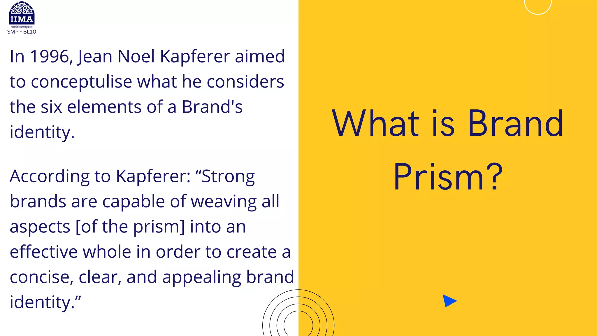 Kapferer's Brand Identity Prism - IIMA | PDF