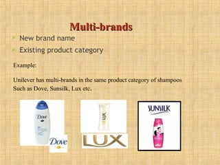 Brand Extension of Unilever | PPT