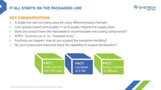 Brand protection traceability through serialization | PPT