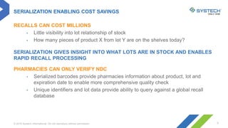 Brand protection traceability through serialization | PPT