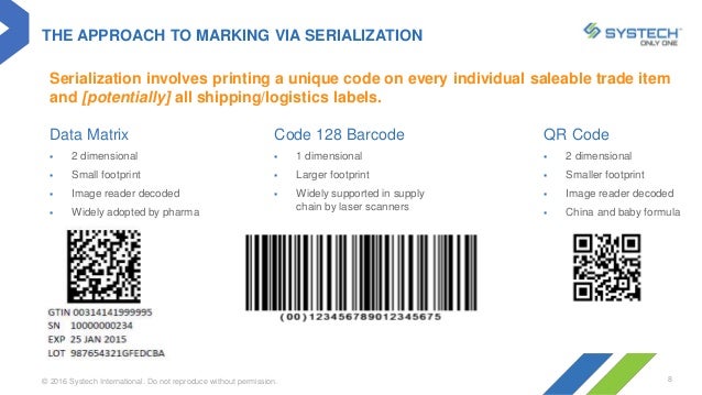 Brand protection traceability through serialization