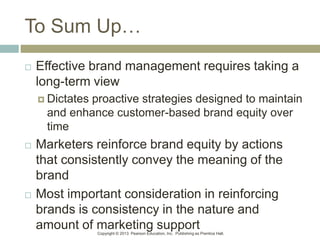brand reinforcing and revitalizing.ppt