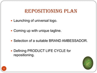 Brand repositioning | PPT