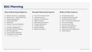 Business and Brand Marketing Review.pdf