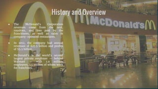 Brand Revitalisation - McDonald's | PPTX