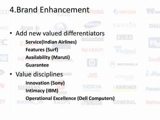 Brand revitalisation brand management | PPTX