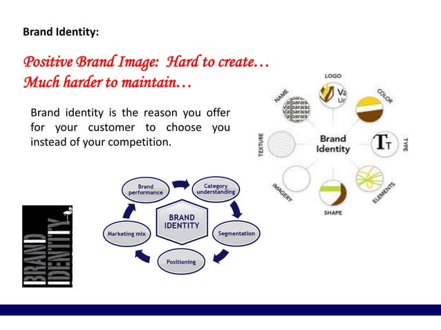 Brand Revitalization | PDF | Advertising Industry | Industries