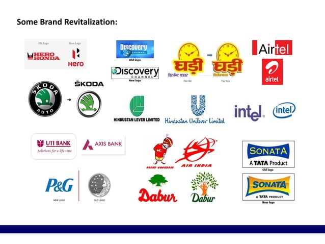 Brand Revitalization | PDF | Advertising Industry | Industries