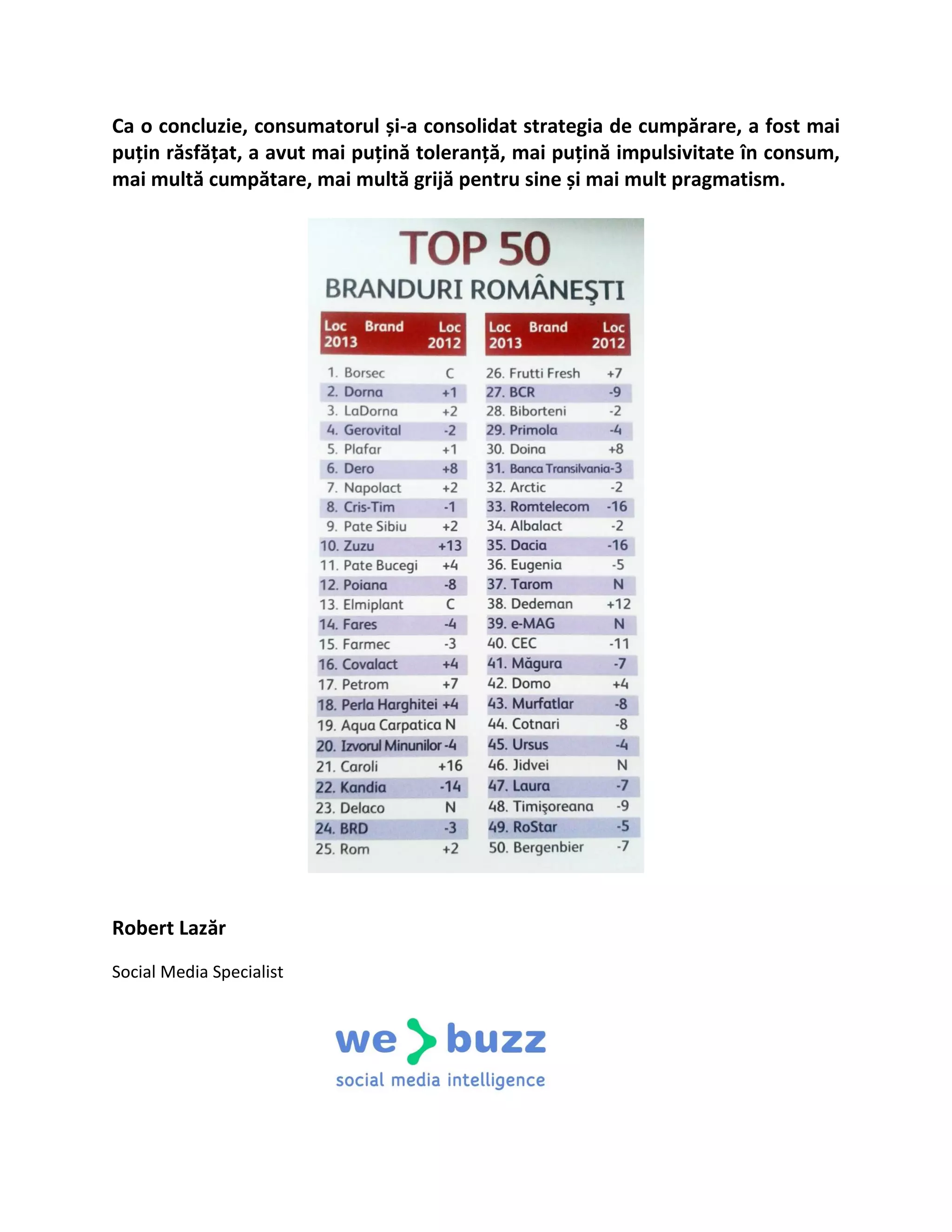 BrandRO top 50 branduri romanesti | PDF