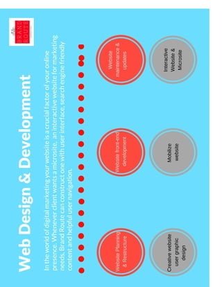 Brand Route Marketing Credentials.pdf